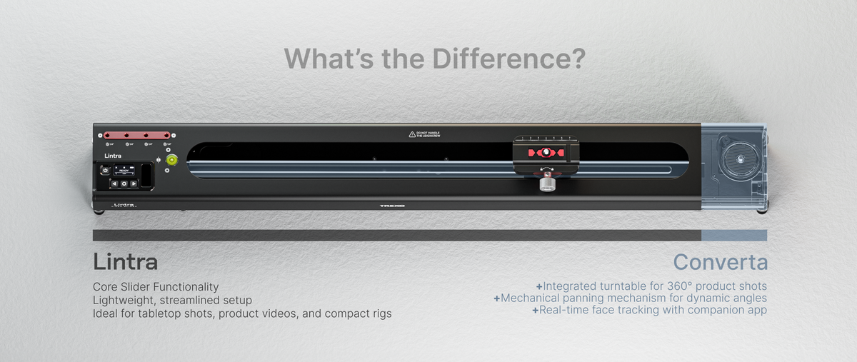 Lintra – Trexo Innovation